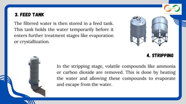 ZLD Flow : Complete Treatment Cycle | Zero Liquid Discharge Plant Cycle ...