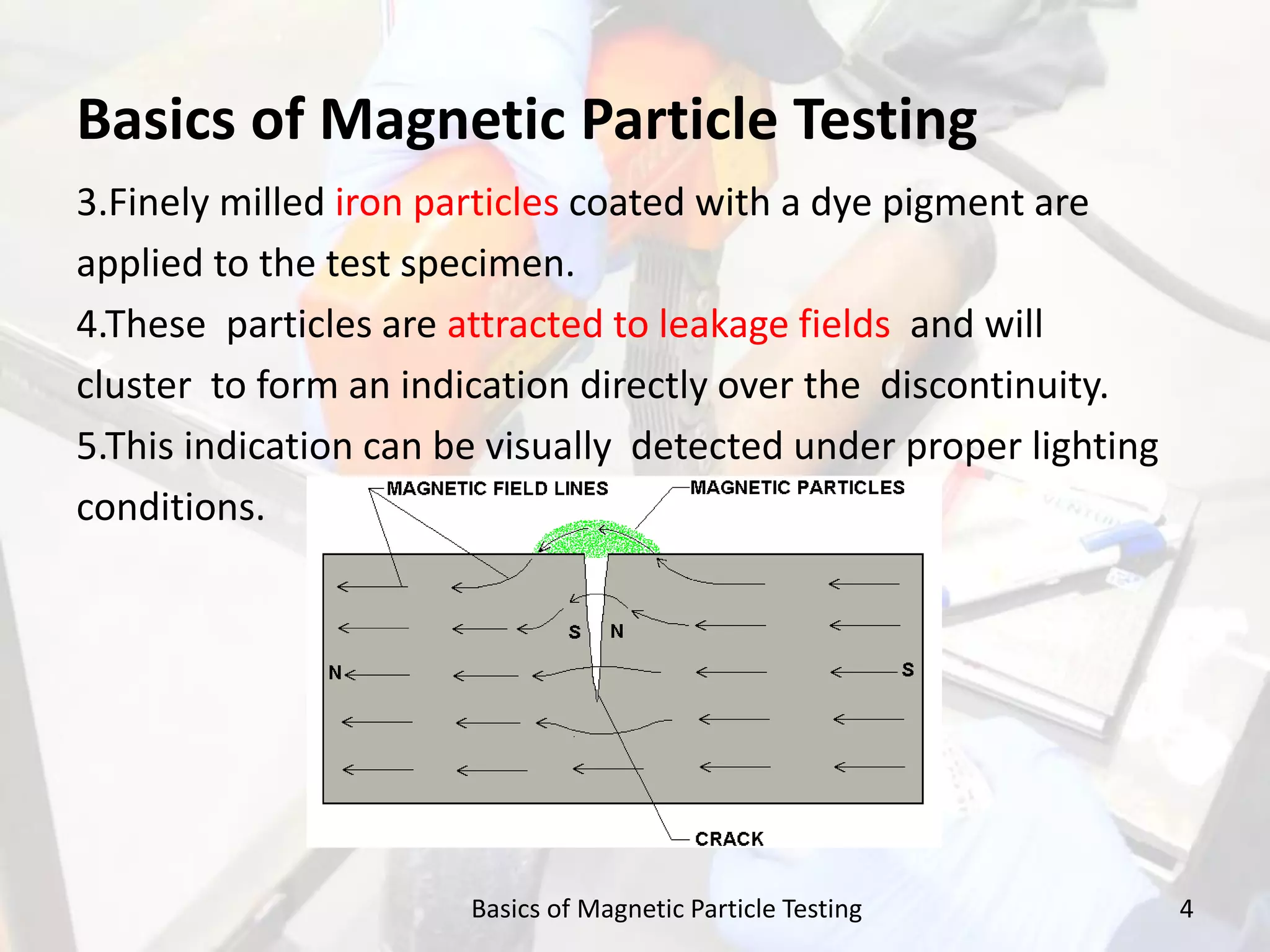 Magnetic Particle Testing | PDF