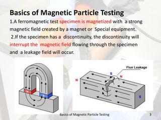 Magnetic Particle Testing | PDF