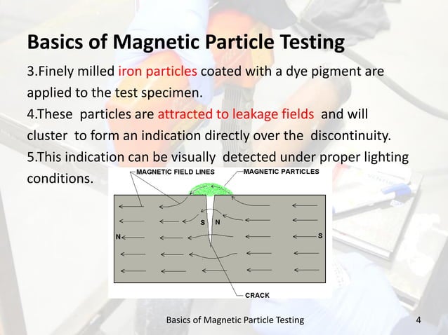 Magnetic Particle Testing | PDF | Physics | Science