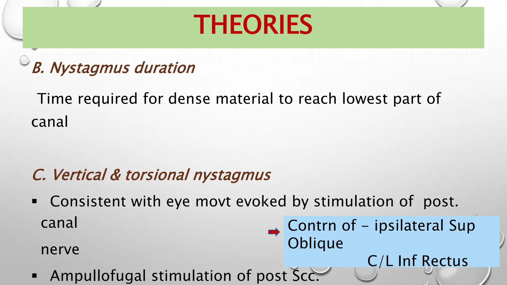 VESTIBULAR_NEURONITIS__bppv ent & hns.pptx