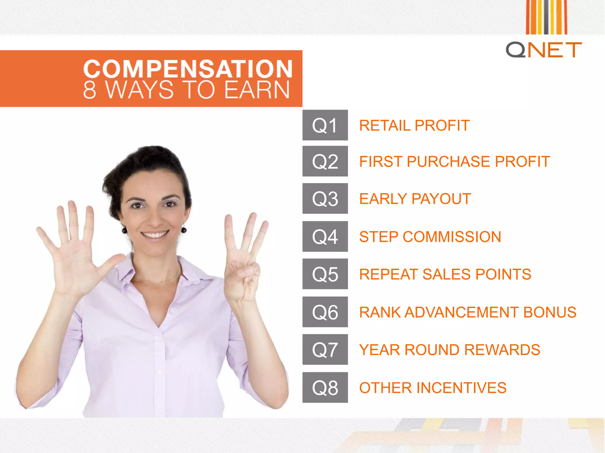 Qnet Compensation Plan | PDF