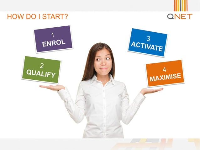 Qnet Compensation Plan | PDF | Business | Business and Finance