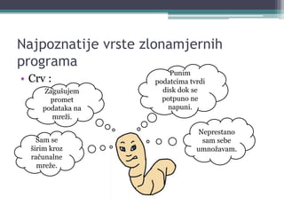 Zlonamjerni programi i zaštita od zlonamjernih programa | PPT