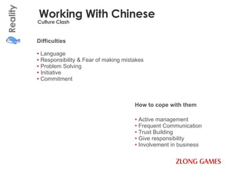 Zlong Games | PPT