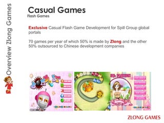 Zlong Games | PPT