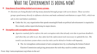 Corruption Notes | PPTX