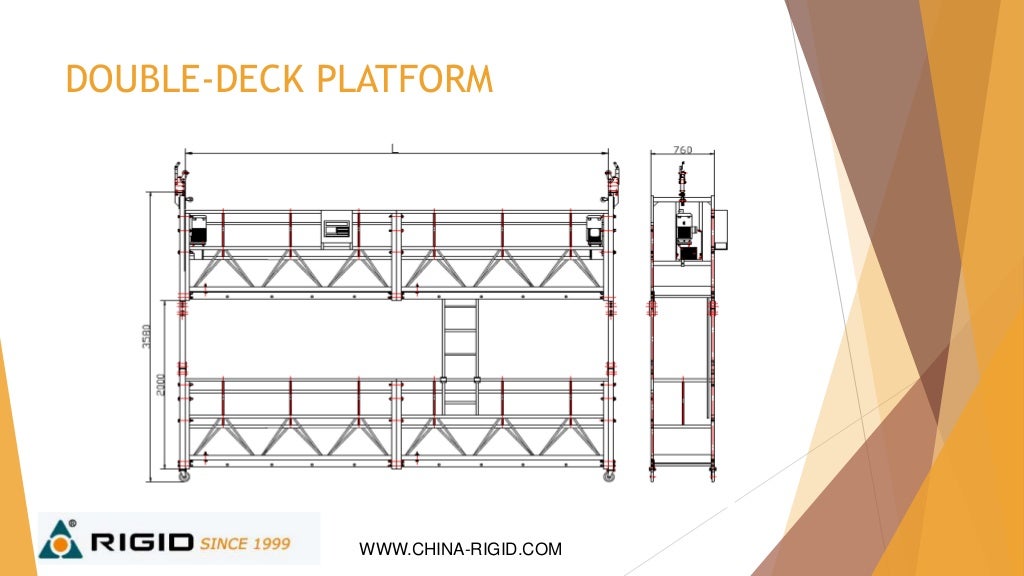 Aerial Work Platform | Hanging Scaffold Systems | Temporary Cradles ...
