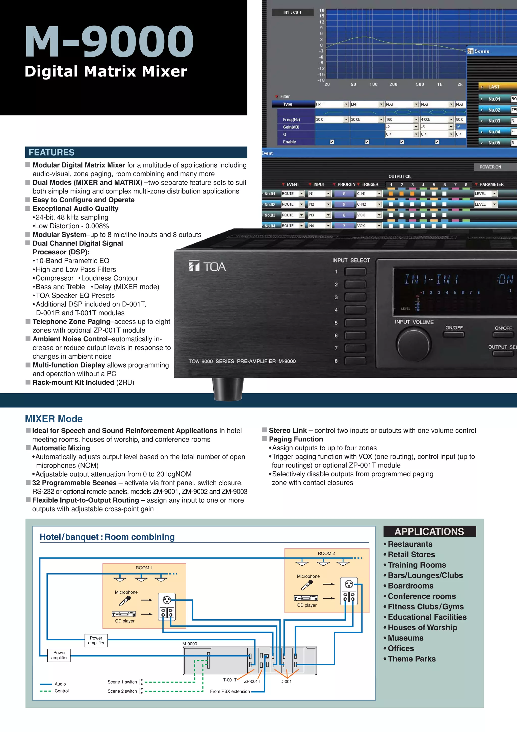 M-9000 Digital Matrix Mixer | PDF | Digital Audio | Computer Software ...