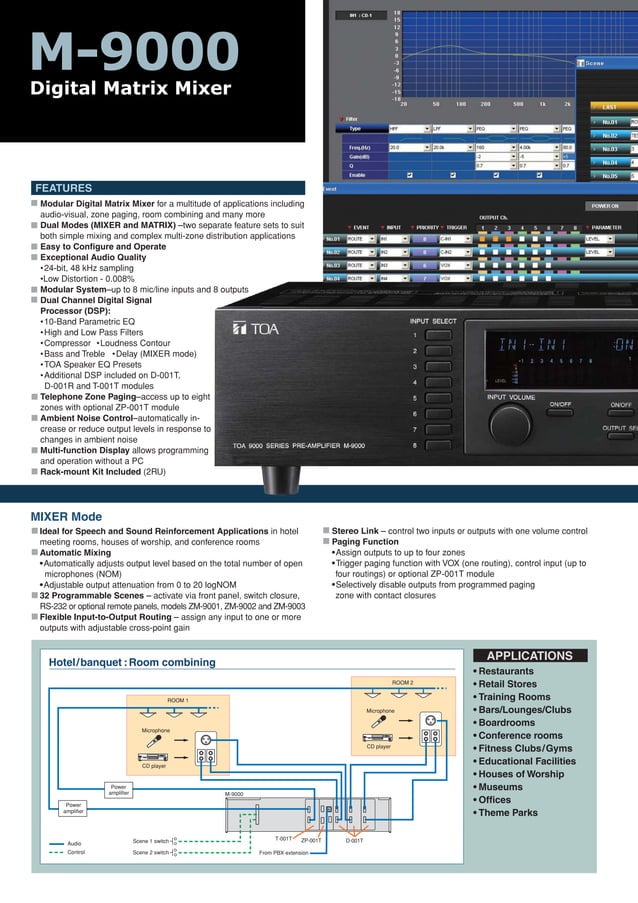 M-9000 Digital Matrix Mixer | PDF | Digital Audio | Computer Software ...