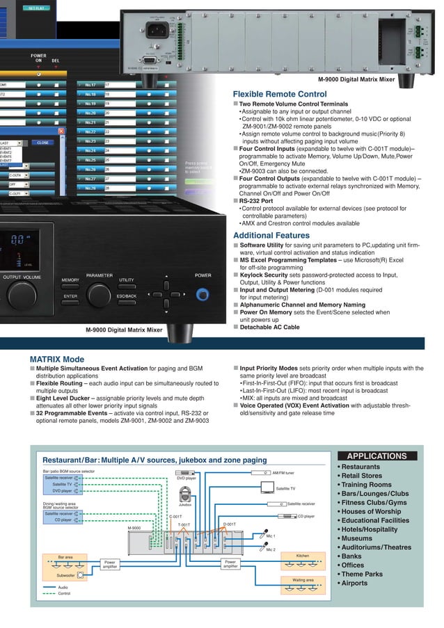 M-9000 Digital Matrix Mixer | PDF | Digital Audio | Computer Software ...