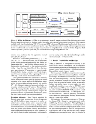 Zmap fast internet wide scanning and its security applications | PDF