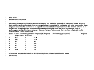 Z matrix mark 45 theory and paper version one annette ready | PPT