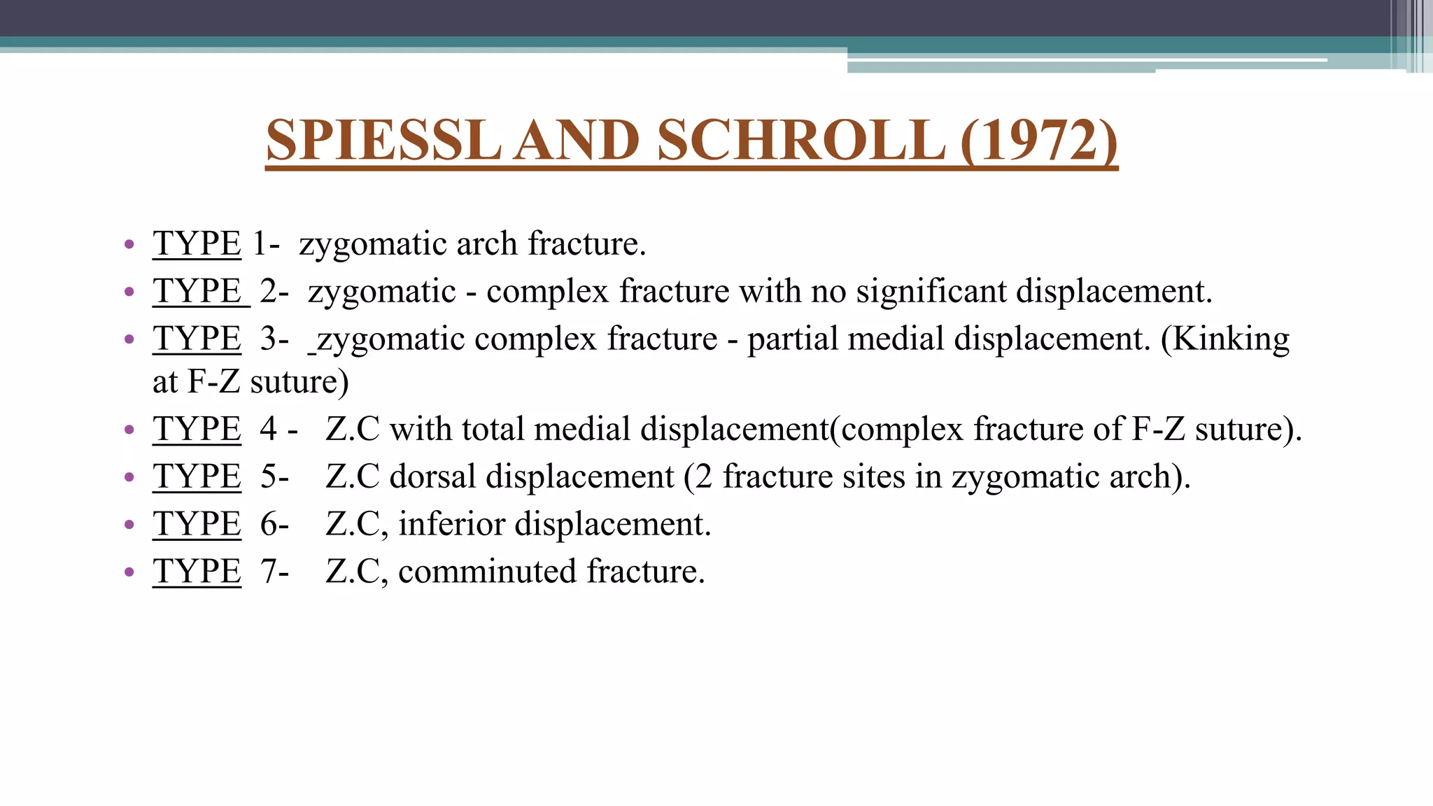 ZMC Fracture.pptx