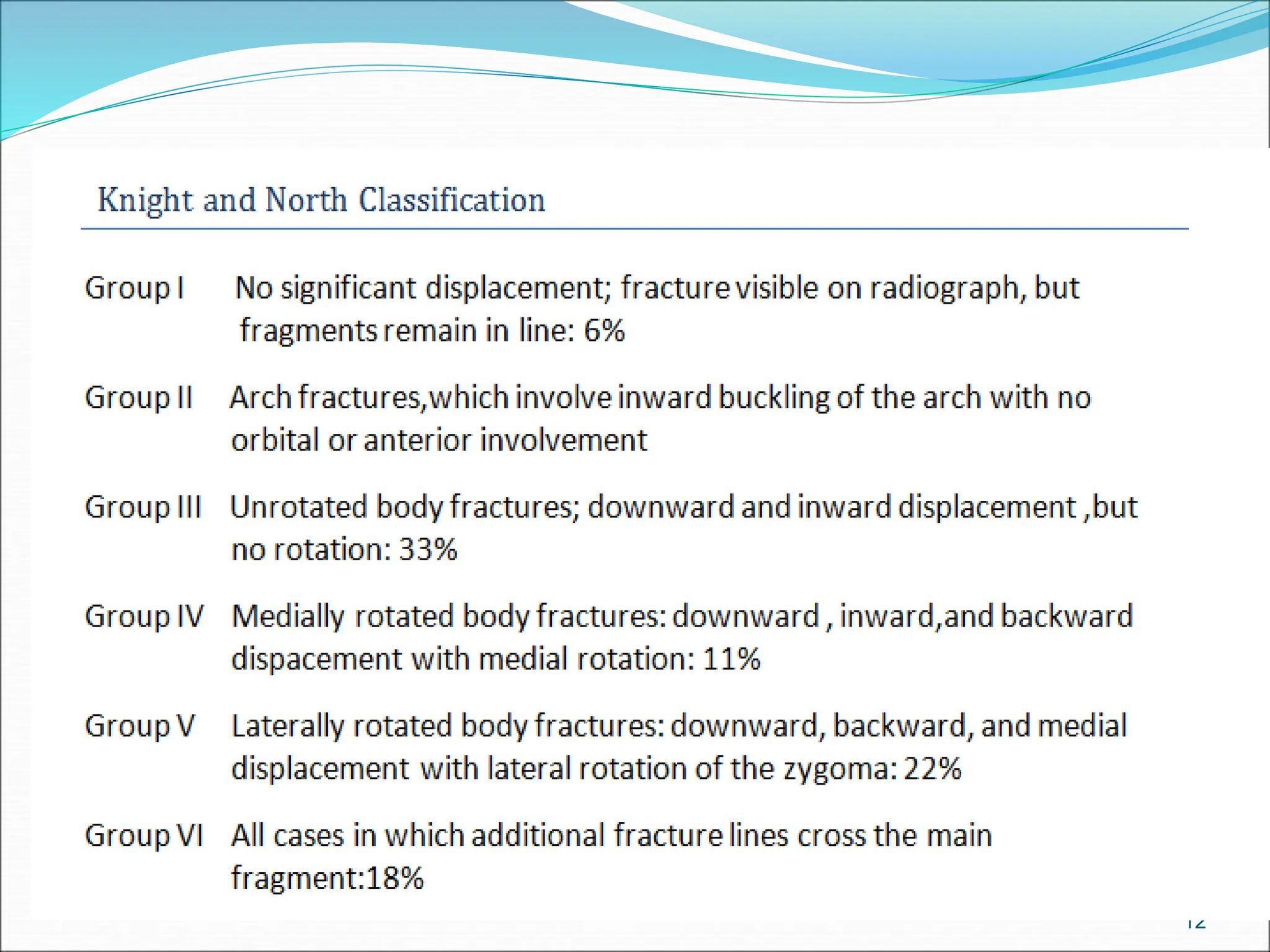 ZMC Fractures - Copy.ppt zygomatico maxillary fracture | PPT