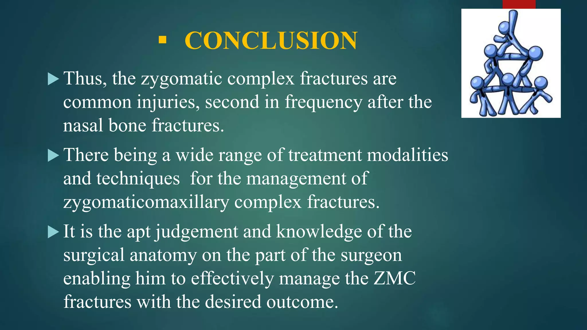 Zmc fractures part 1 | PPTX