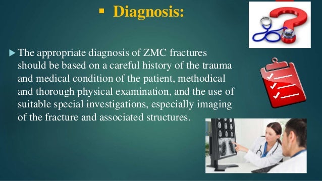 Zmc Fractures Part 1