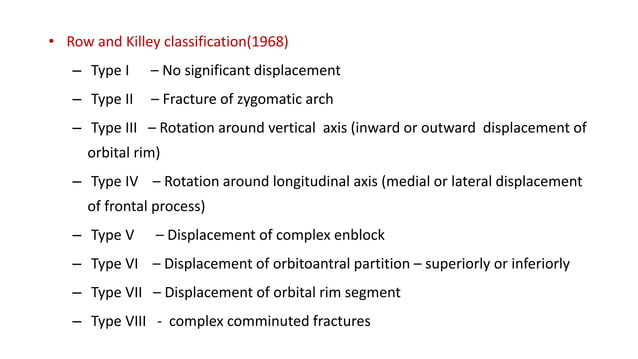 Zmc Fractures And Management Ppt
