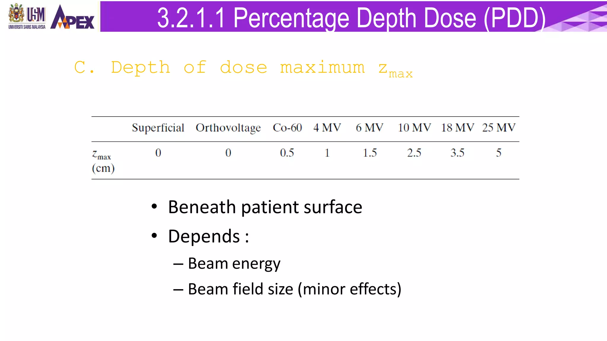 EXTERNAL PHOTON BEAMS THERAPY (PART 2) | PPTX