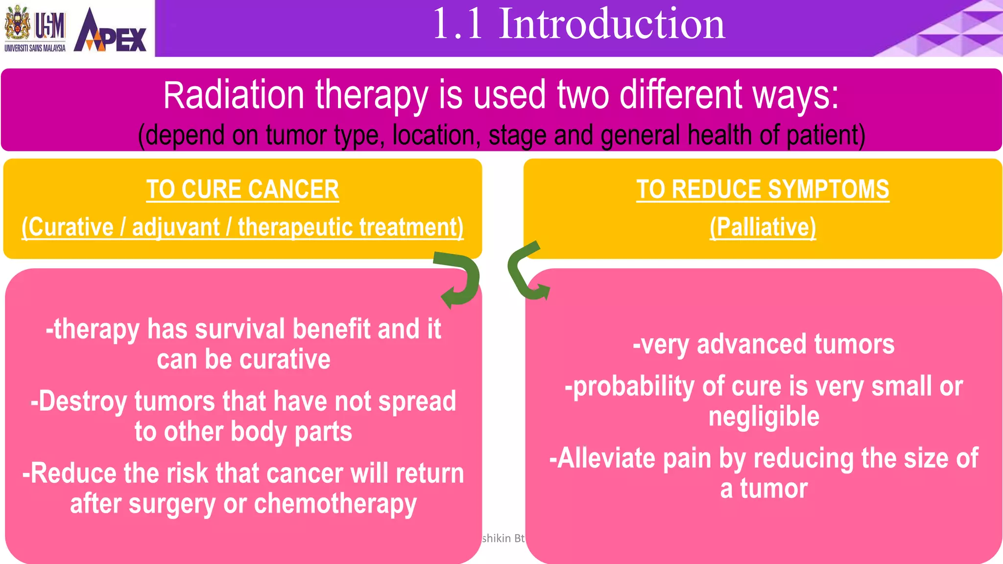 introduction of Radiotherapy | PPTX