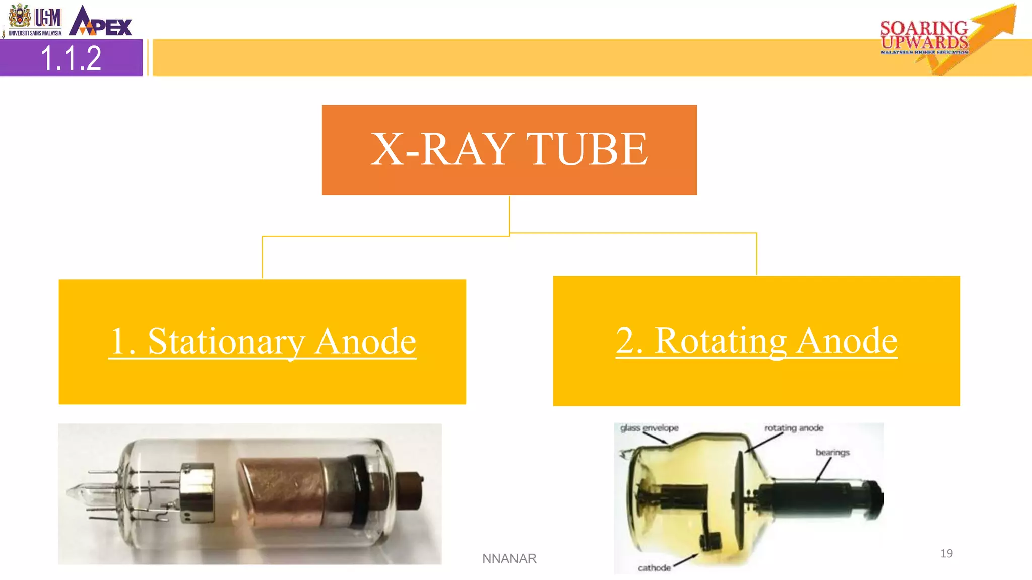 X-RAY TUBE (ANODE) | PPTX