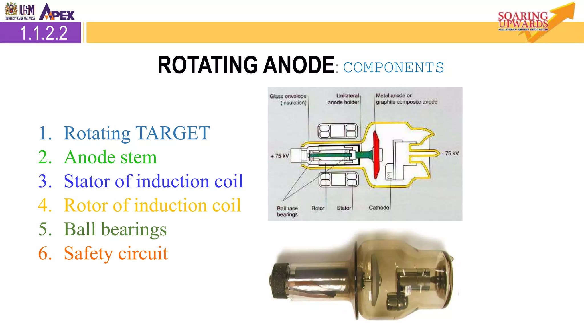 X-RAY TUBE (ANODE) | PPTX