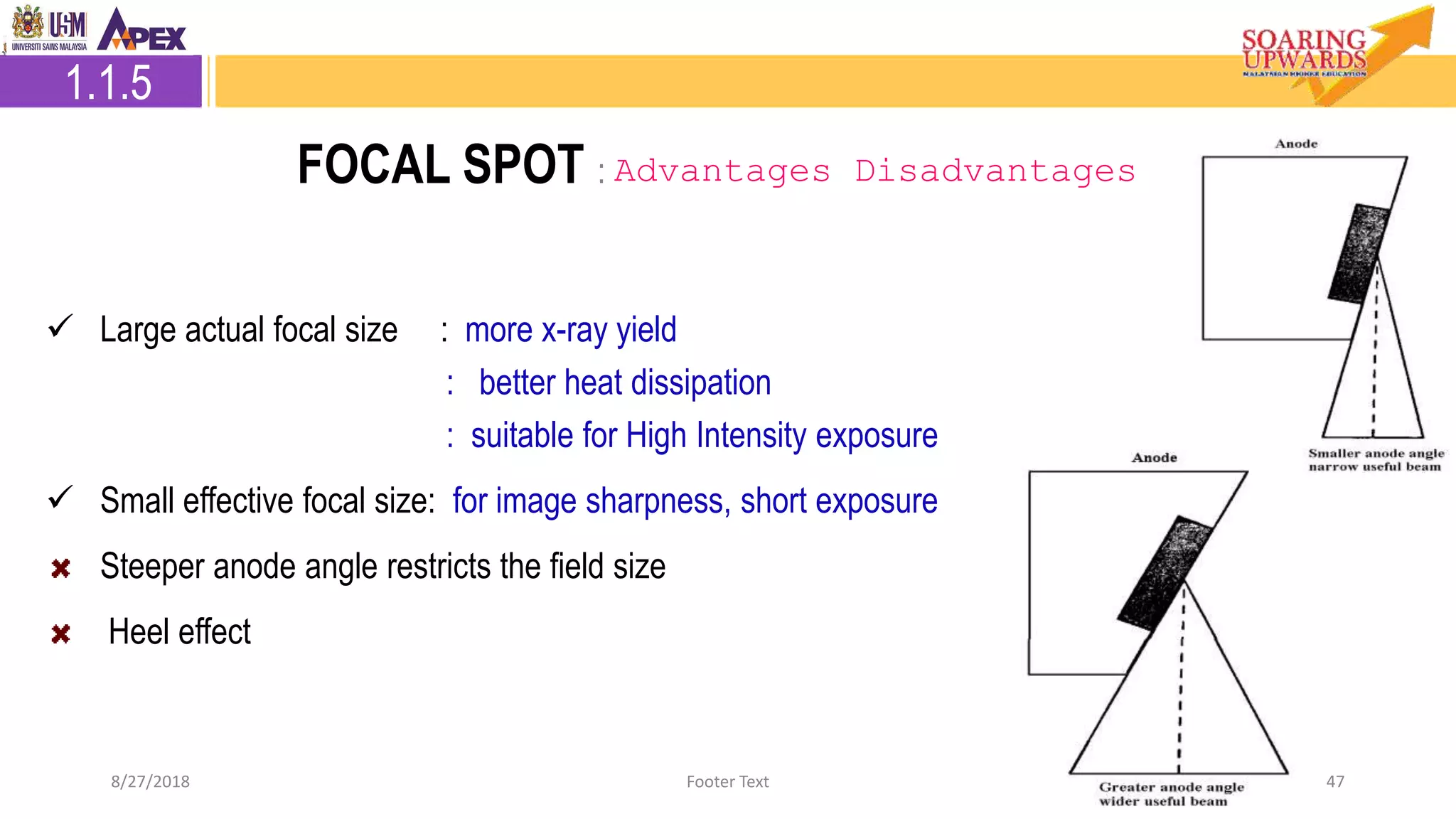 X-RAY TUBE (ANODE) | PPTX