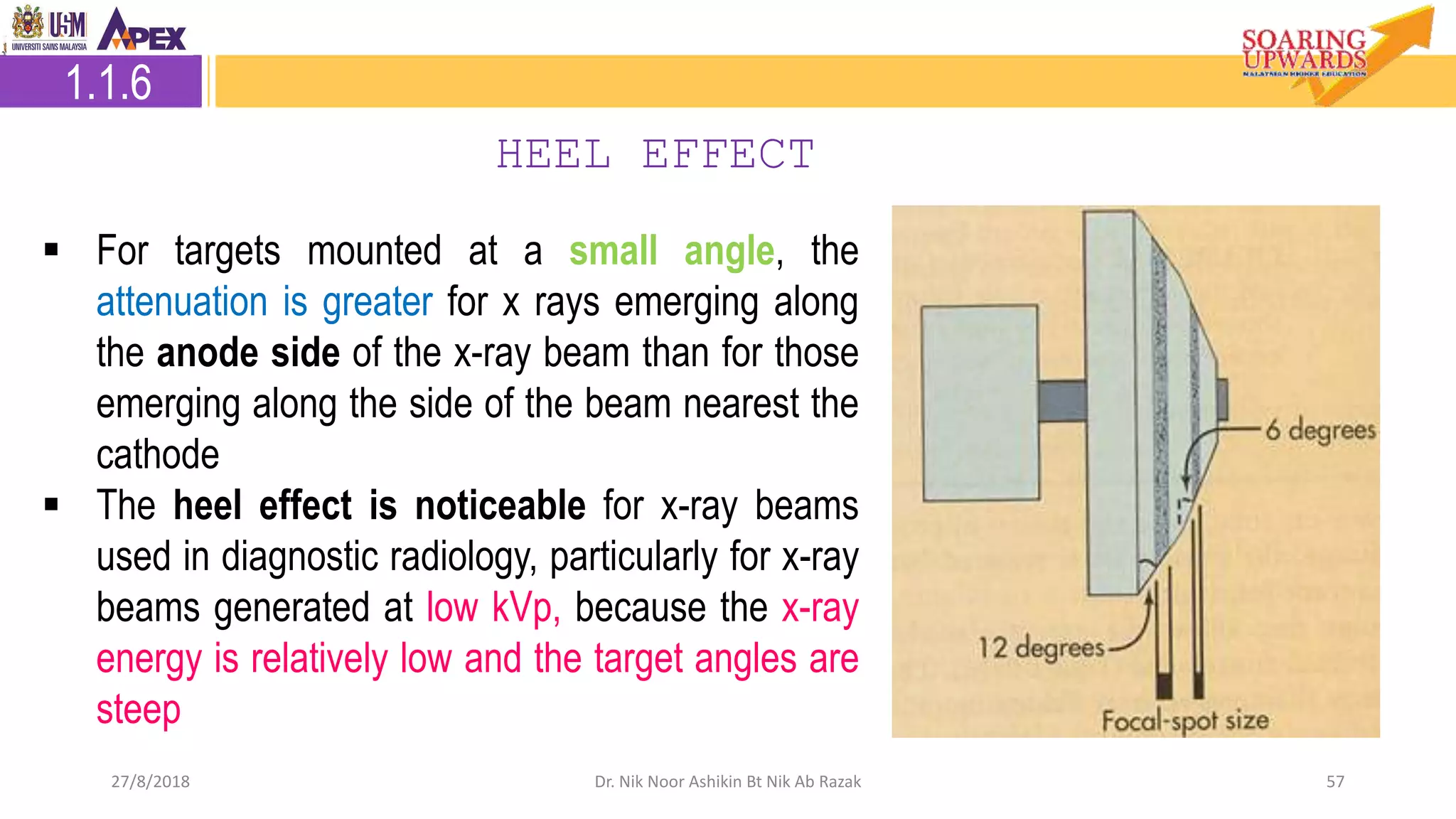 X-RAY TUBE (ANODE) | PPTX