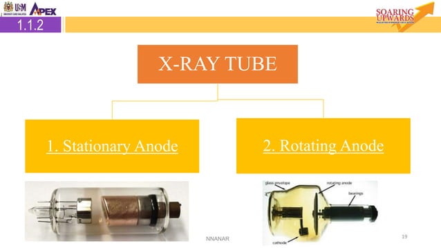 X-RAY TUBE (ANODE) | PPTX