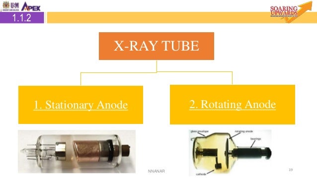 X-RAY TUBE (ANODE)
