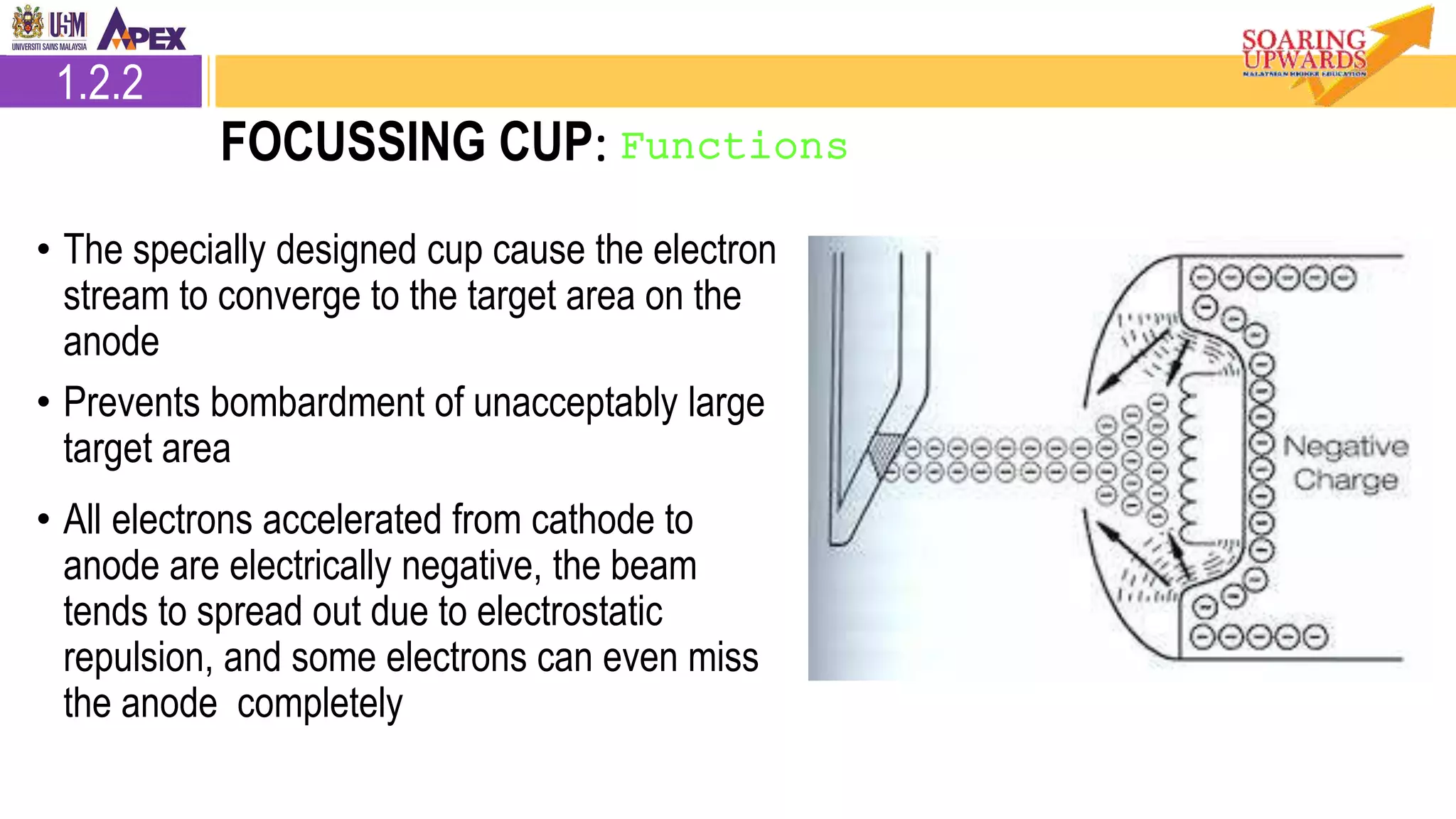 X-ray Tube (Cathode) | PPTX