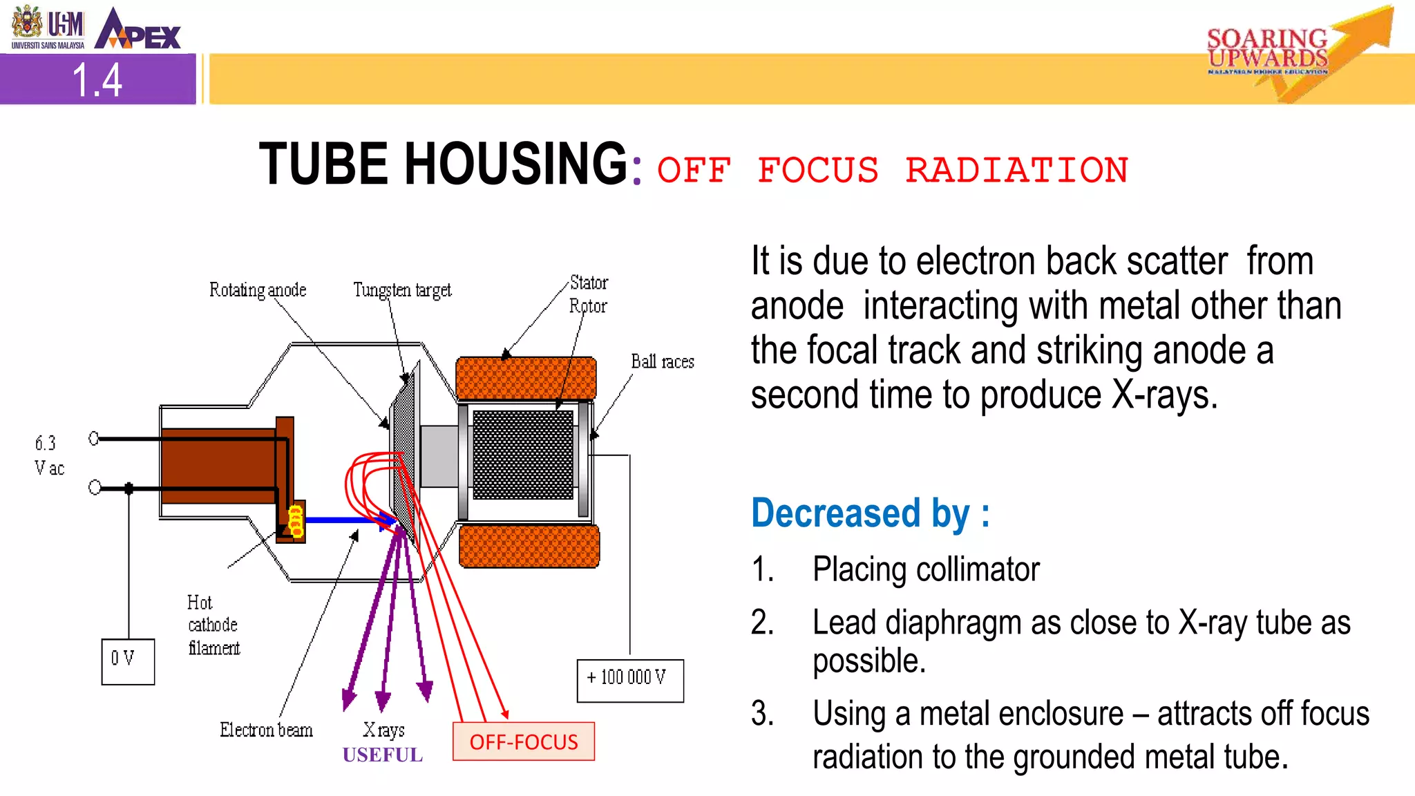X-ray Tube (Cathode) | PPTX