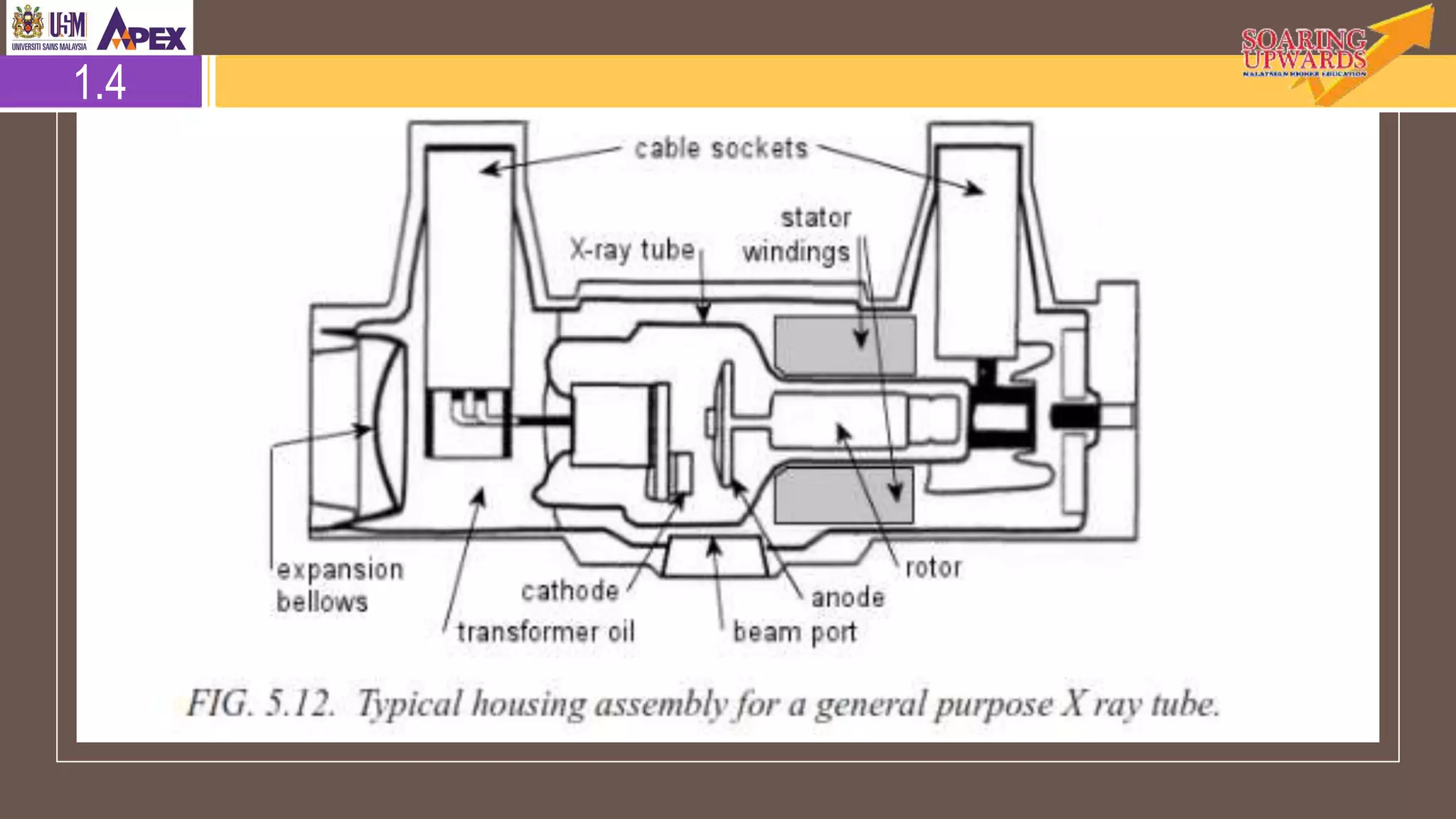 X-ray Tube (Cathode) | PPTX