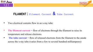 X-ray Tube (Cathode) | PPTX