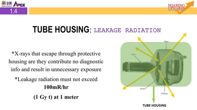 X-ray Tube (Cathode) | PPTX | Chemistry | Science