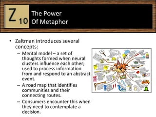 The Zmet Technique | PPT
