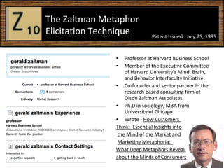 The Zmet Technique | PPT