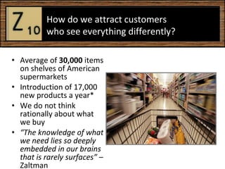 The Zmet Technique | PPT