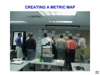 The Basics of Creating a Metric | PPT