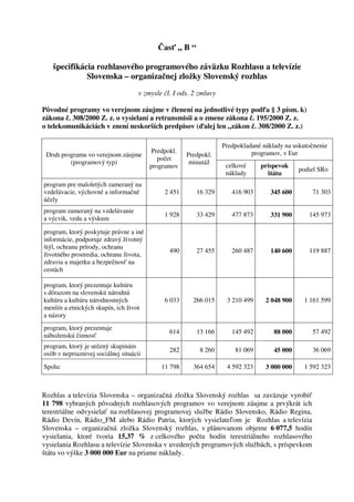 Zmluva so statom | PDF