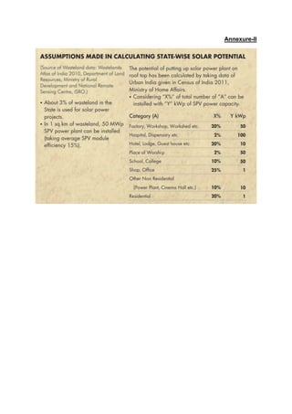 State Wise -Solar Power Potential in India | PDF
