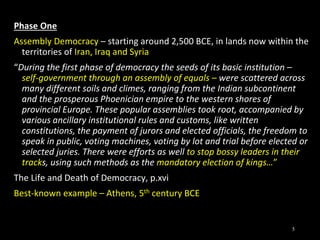 Democracy_PPT_1.pptx