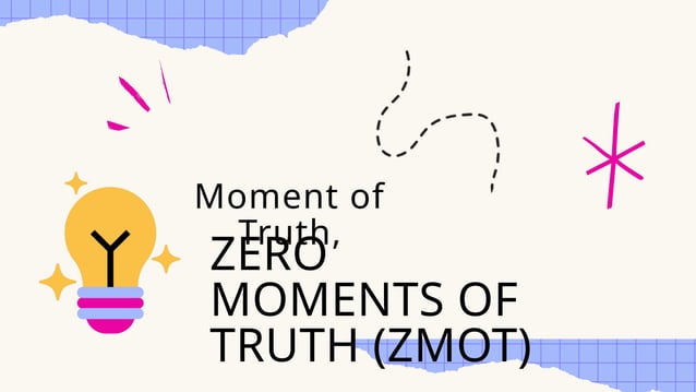 Moment of Truth , Zero MOT , FACTORS.pptx