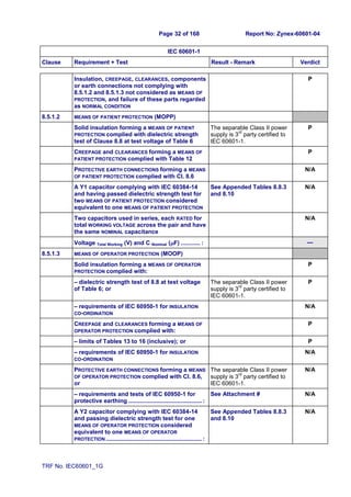 ZMPCZM016000.13.03 Certificate of compliance | PDF