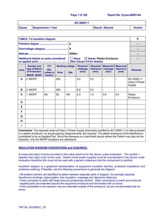 ZMPCZM016000.13.03 Certificate of compliance | PDF