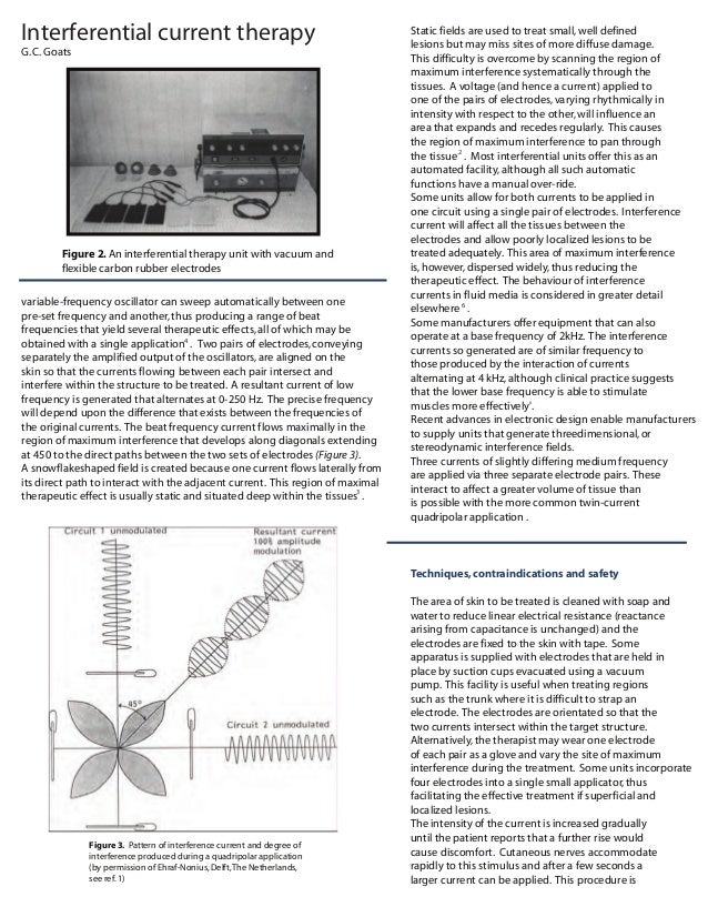 ZMPCZM016000.11.03 Interferential current therapy