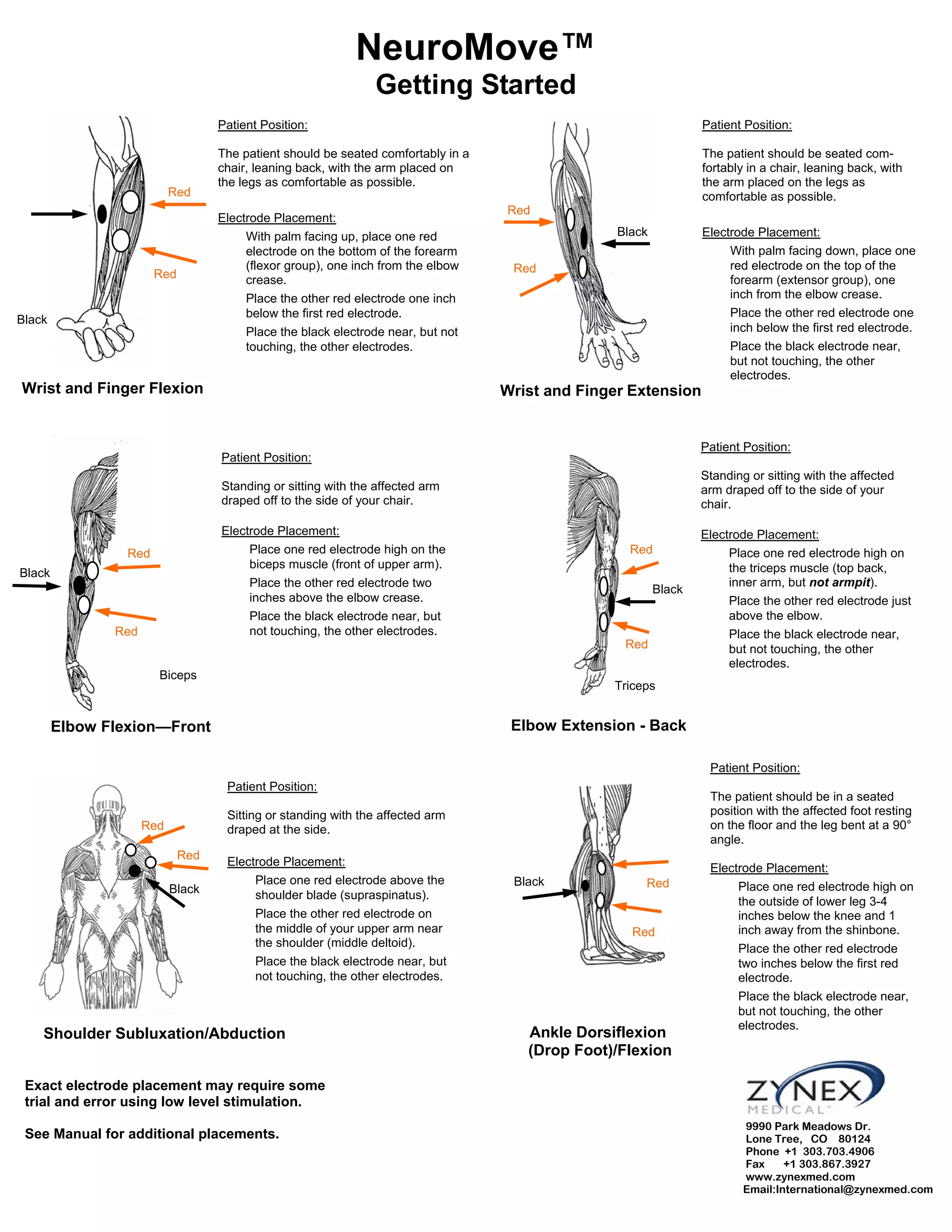 ZMPCZM017000.12.03 Neuromove Electrode placement chart | PDF