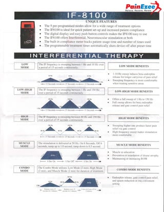 ZMPCZM022000.12.03 Operating instructions | PDF