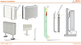 Zmr radiators | PDF