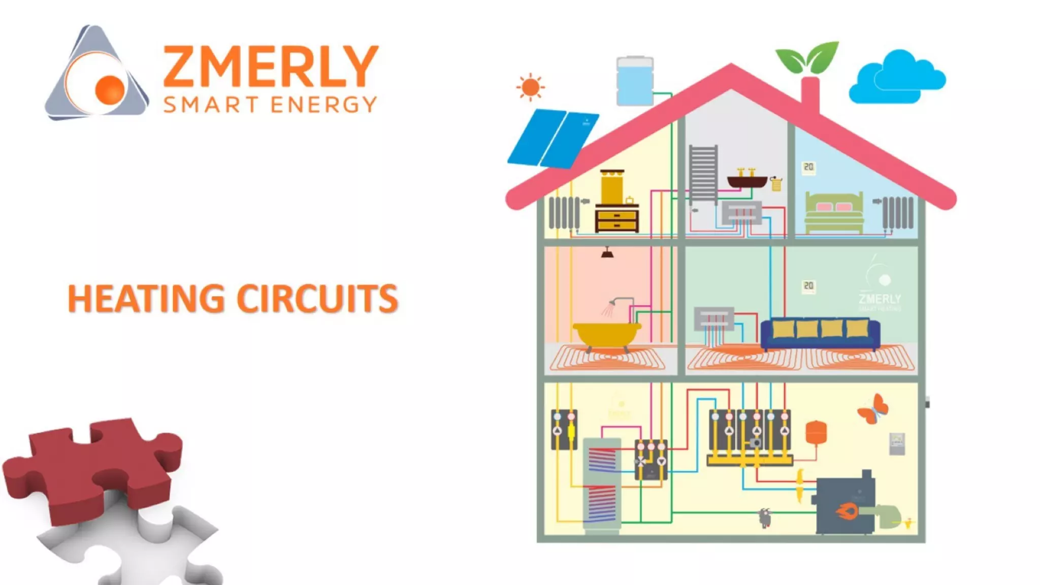 ZMR HEATING CIRCUITS | PPT